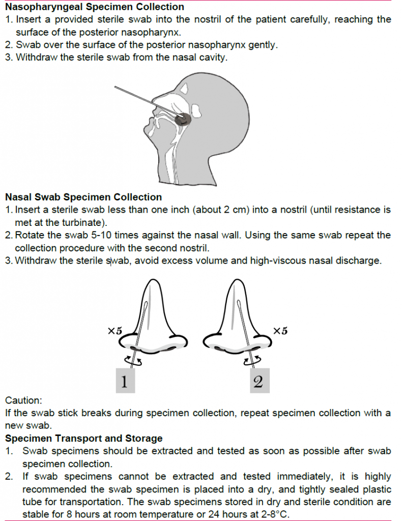COVID 19 Antigen Nasal Nasopharyngeal Swab Rapid Test Cassette Biozek COVID 19 Antigen Nasal Nasopharyngeal Swab Rapid Test Cassette Biozek